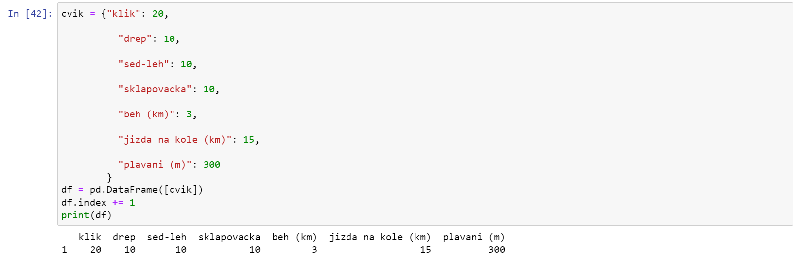 2. diel - Pandas - Tvorba vlastného datasetu
