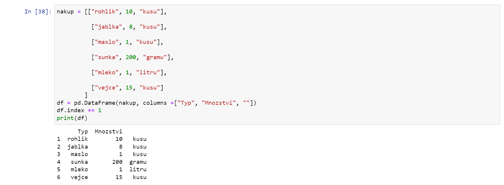 2. diel - Pandas - Tvorba vlastného datasetu